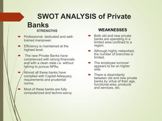 Private sector banks swot analysis | PPTX