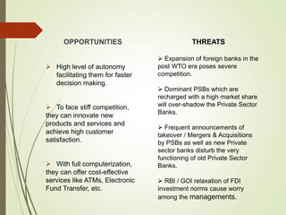 Private sector banks swot analysis | PPTX