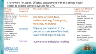 Private sector engagement for advancing universal health coverage ...