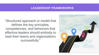 Private Sector Frameworks leadership models .pptx