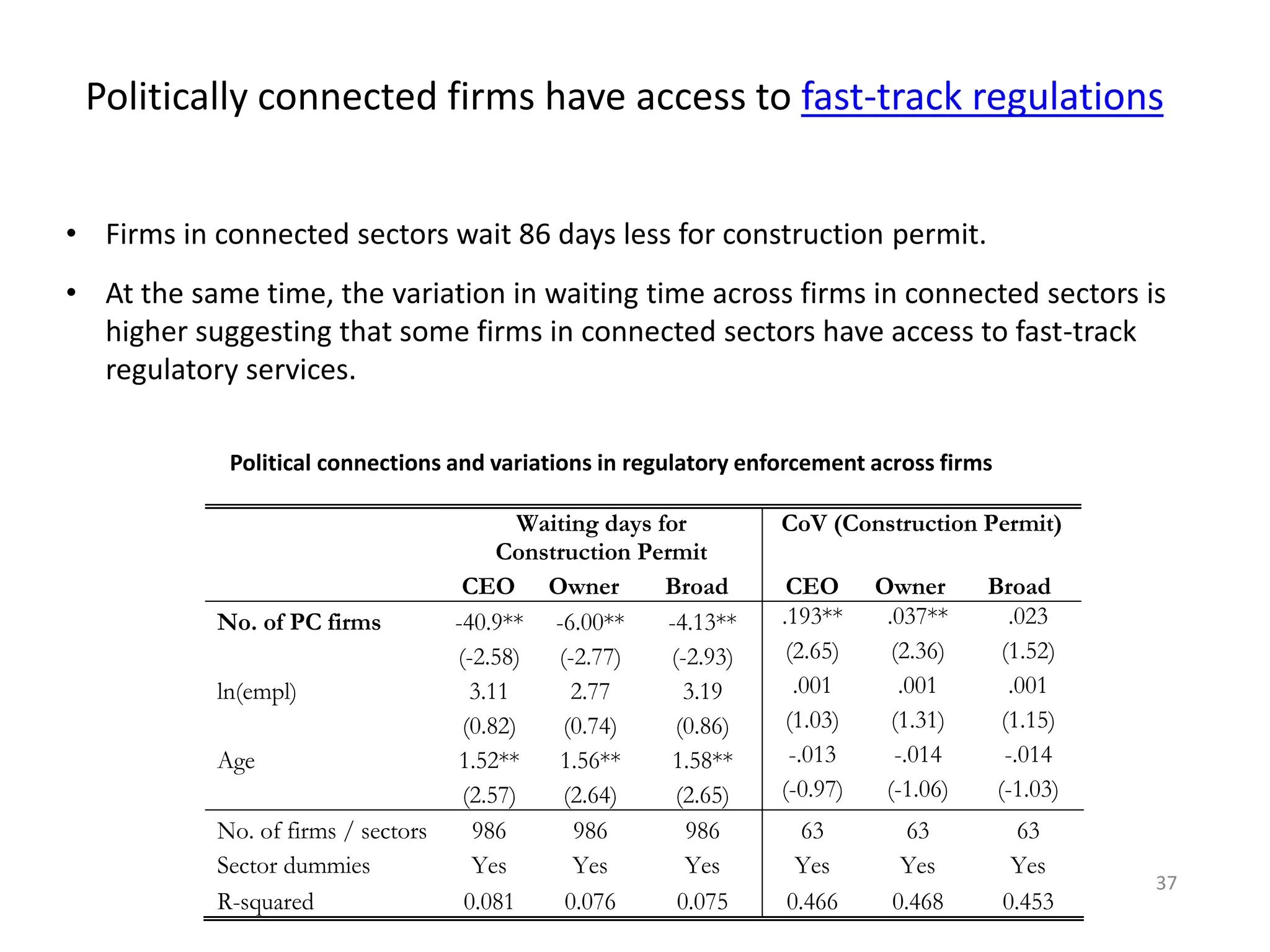 Pyramid Capitalism: Cronyism, Regulation, and Employment Growth in ...