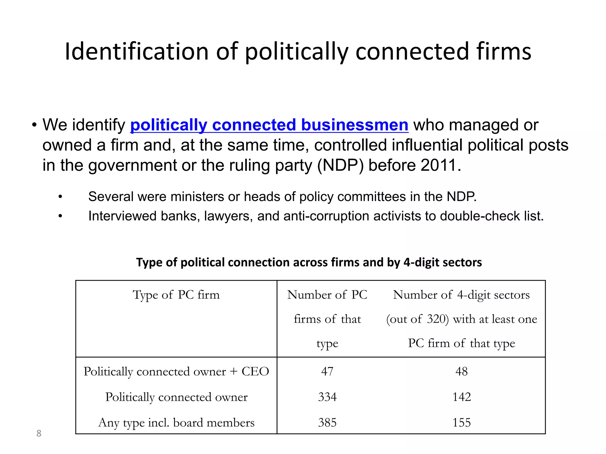 Pyramid Capitalism: Cronyism, Regulation, and Employment Growth in ...
