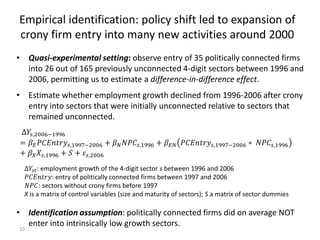 Pyramid Capitalism: Cronyism, Regulation, and Employment Growth in ...