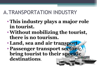 MS.TLE Private sectors of travel service | PPT