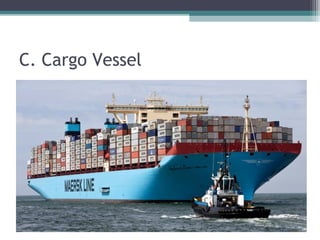 MS.TLE Private sectors of travel service | PPT