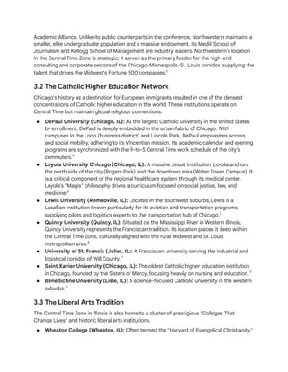 Private Universities in US Central Time Zone | PDF