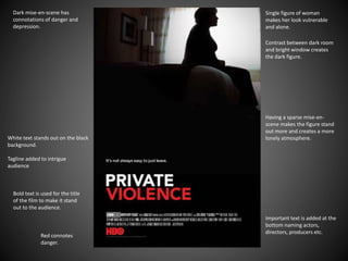Private violence poster | PPT