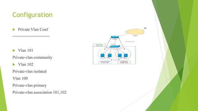 Private vlan | PPTX | Computer Networking | Computing