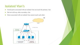 Private vlan | PPTX