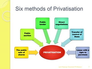 Privatisation | PPTX