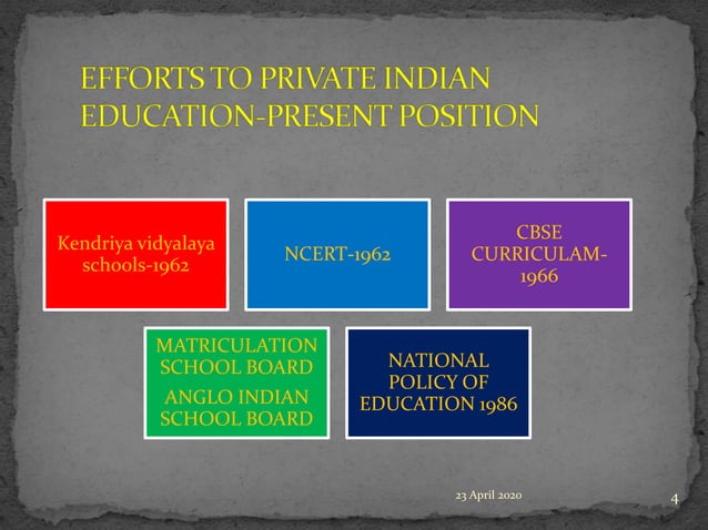 PRIVATISATION IN EDUCATION | PDF | Education industry | Industries
