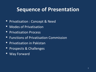 Privatisation In Pakistan | PPT