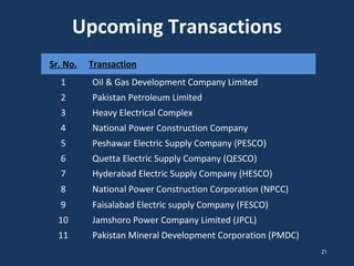 Privatisation In Pakistan | PPT