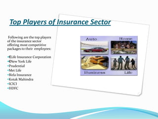 Privatisation of insurance | PPTX