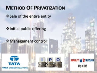 Privatization | PPT