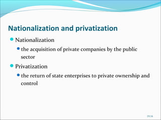 Privatization and Pakistan | PPT