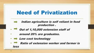 Privatization of agriculture extension | PPT