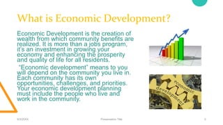Privatization of economic development | PPT