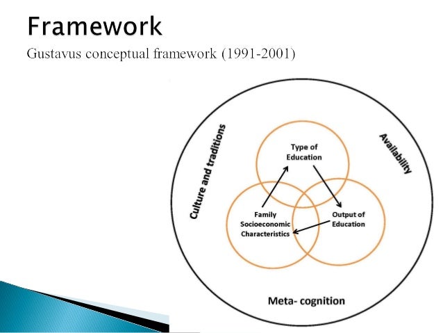 Privatization of education in afghanistan