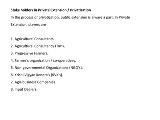Privatization of extension | PPT