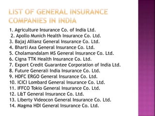 Privatization of insurance | PPSX