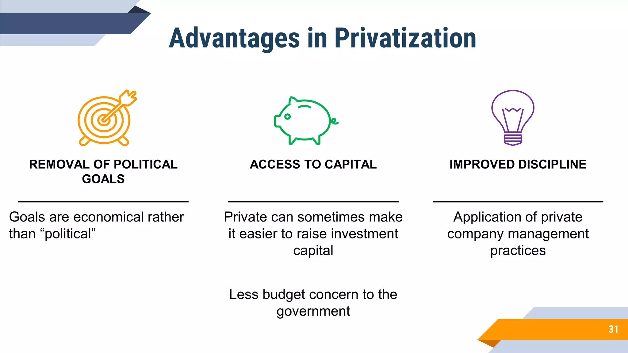 Privatization of Public Services in the Philippines | PPTX