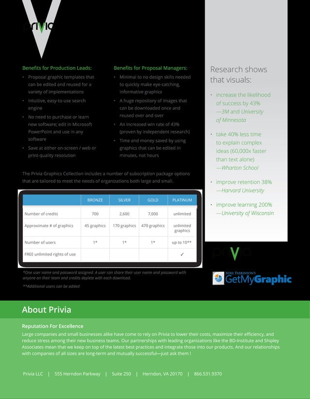 Privia Graphics Collection | PDF