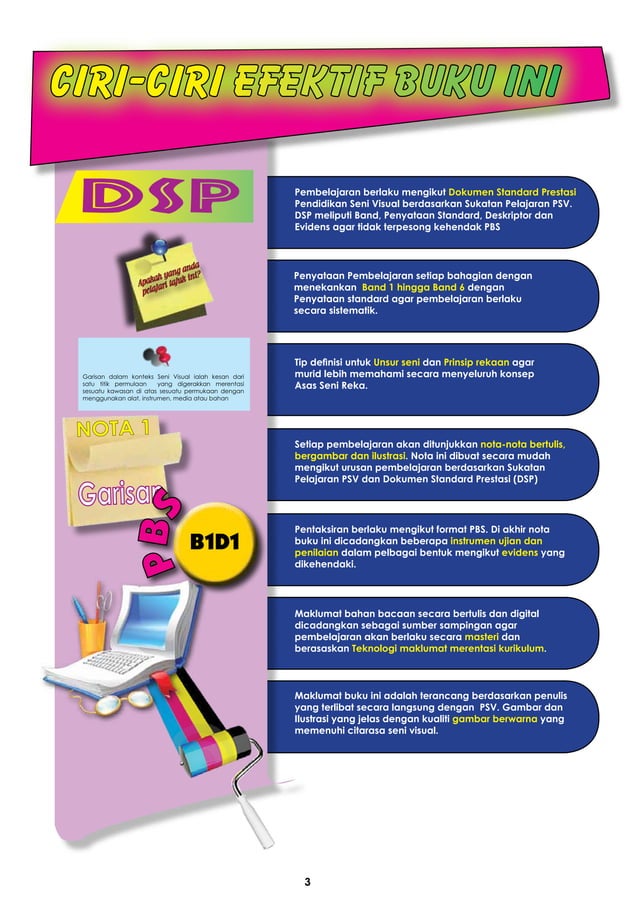 Priview buku pbs psv ting 2 hassan mohd ghazali | PDF
