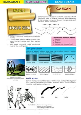 Priview buku pbs psv ting 2 hassan mohd ghazali | PDF