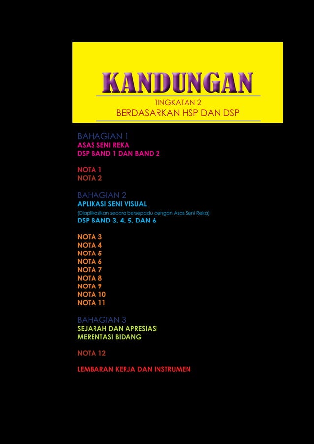 Priview buku pbs psv ting 2 hassan mohd ghazali | PDF