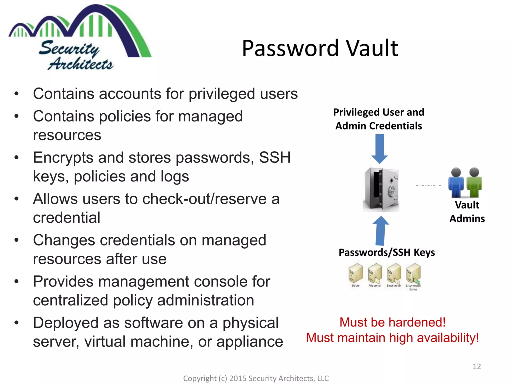 Privileged Access Management (PAM) | PPTX
