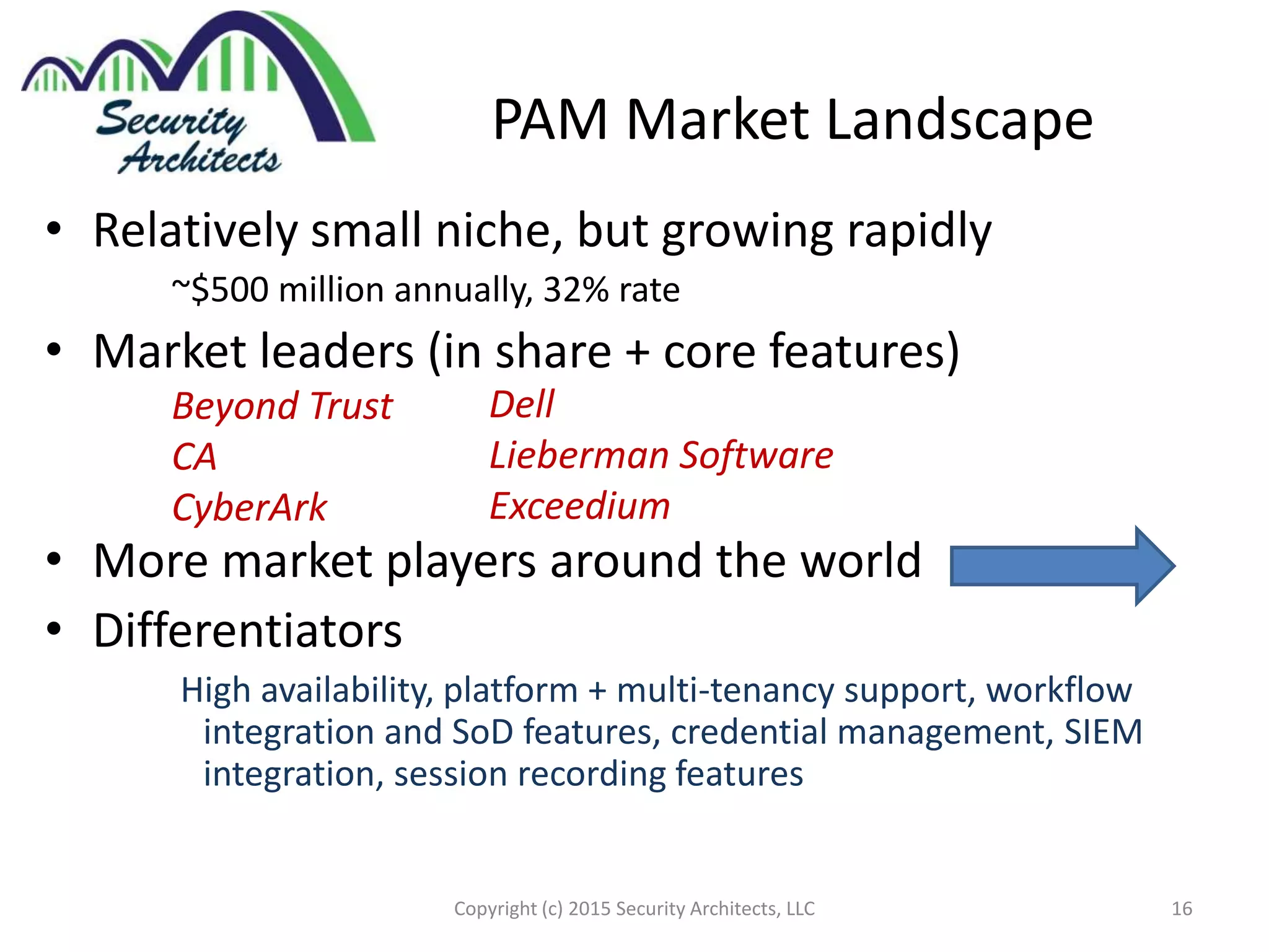 Privileged Access Management (PAM) | PPTX