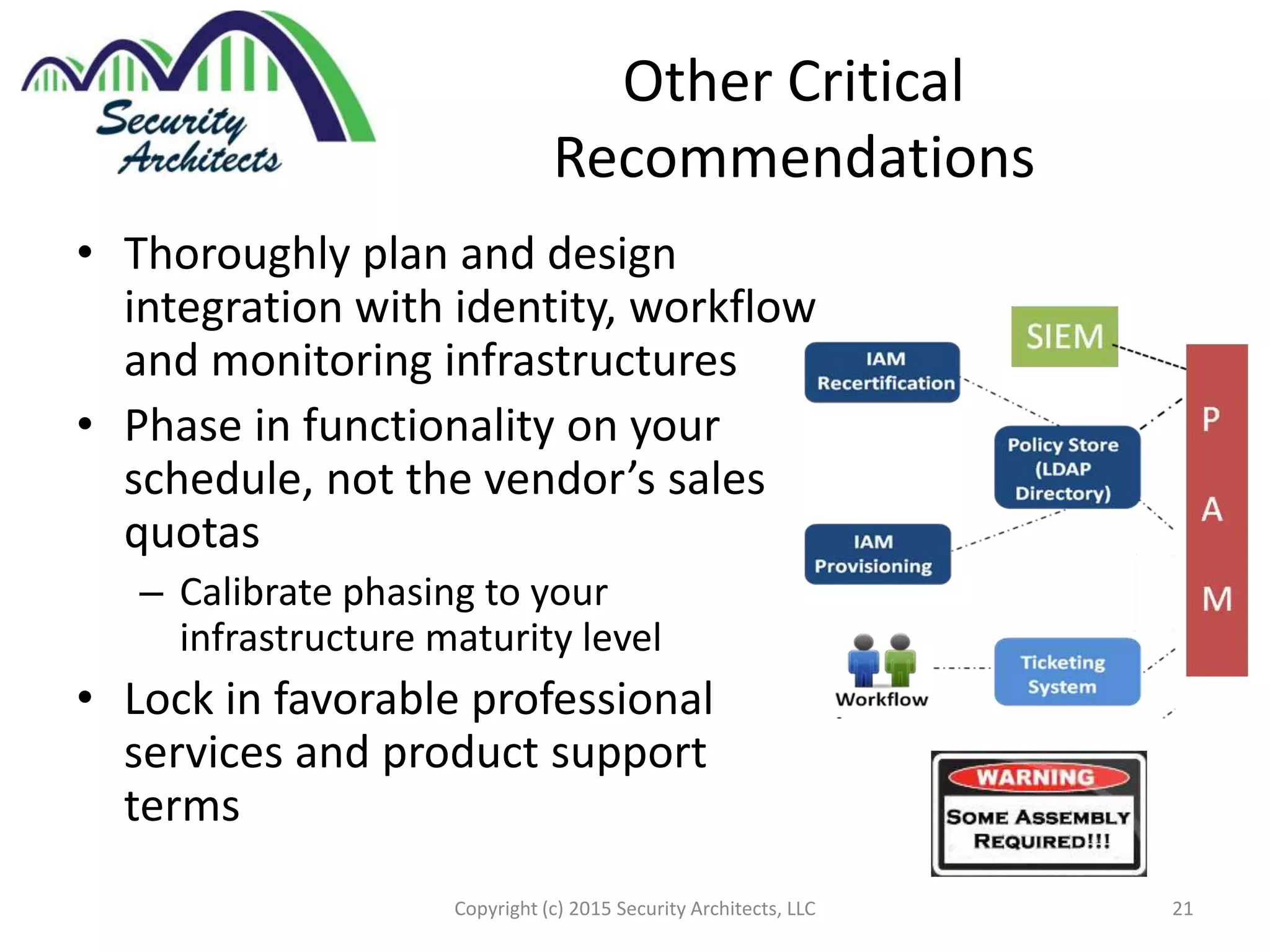 Privileged Access Management (PAM) | PPTX