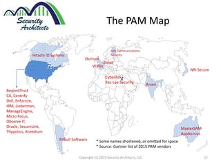 Privileged Access Management (PAM) | PPTX