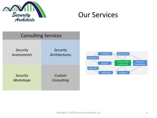 Privileged Access Management (PAM) | PPTX