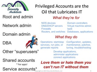 Privileged Access Management (PAM) | PPTX