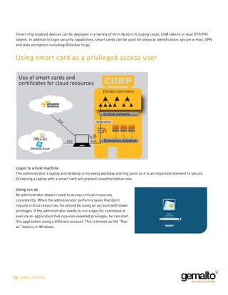 Privileged identity management | PDF | Internet | Computing