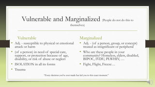 Privileged perspectives working with vulnerable marginalized ...