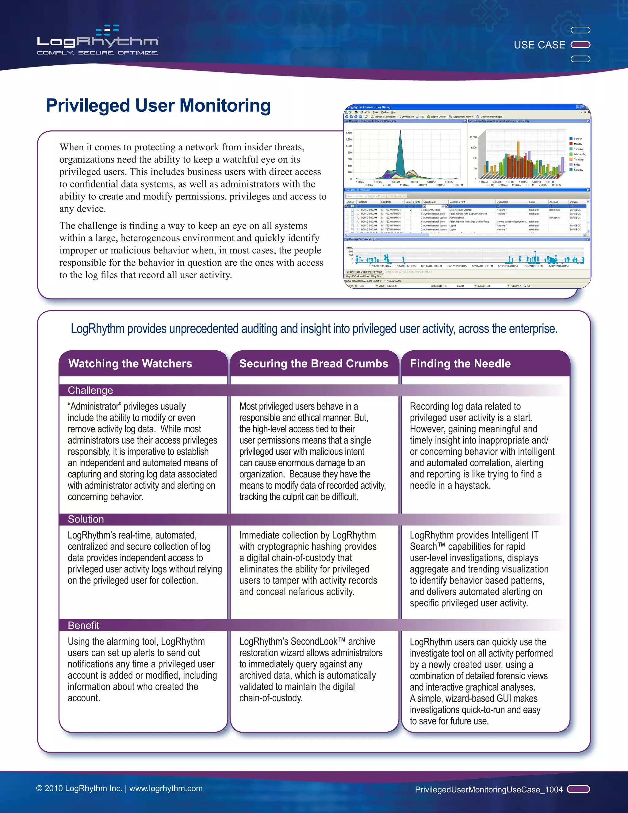 LogRhythm Privileged Use Monitoring Use Case | PDF
