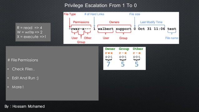 Privilege escalation from 1 to 0 Workshop | PDF | Operating Systems | Computer Software and ...