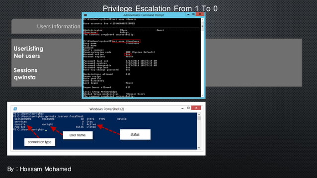 Privilege escalation from 1 to 0 Workshop | PDF | Operating Systems | Computer Software and ...