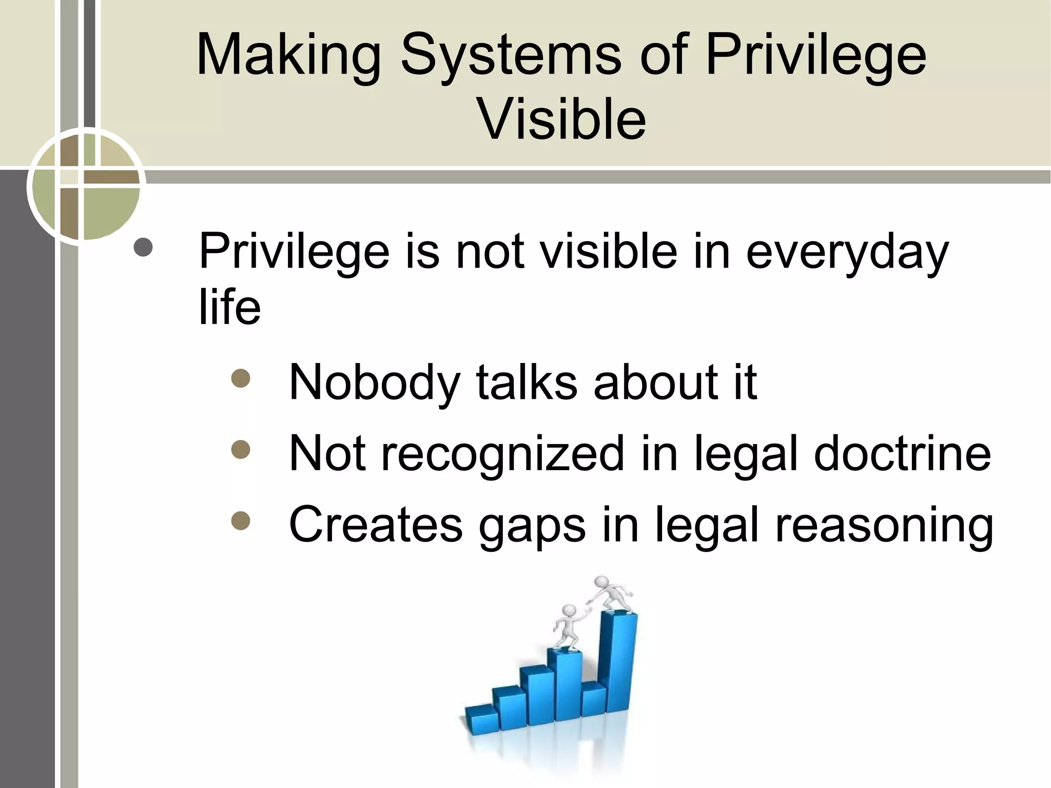 Privilegefinal | PPT