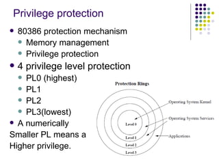 Privilege levels 80386 | PPT