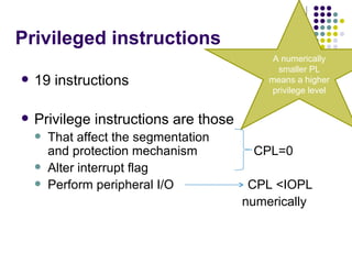 Privilege levels 80386 | PPT
