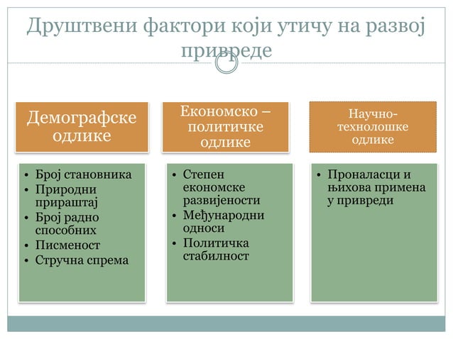 Privreda osnovne karakteristike i podela | PPT