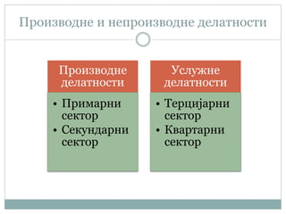Privreda osnovne karakteristike i podela | PPT