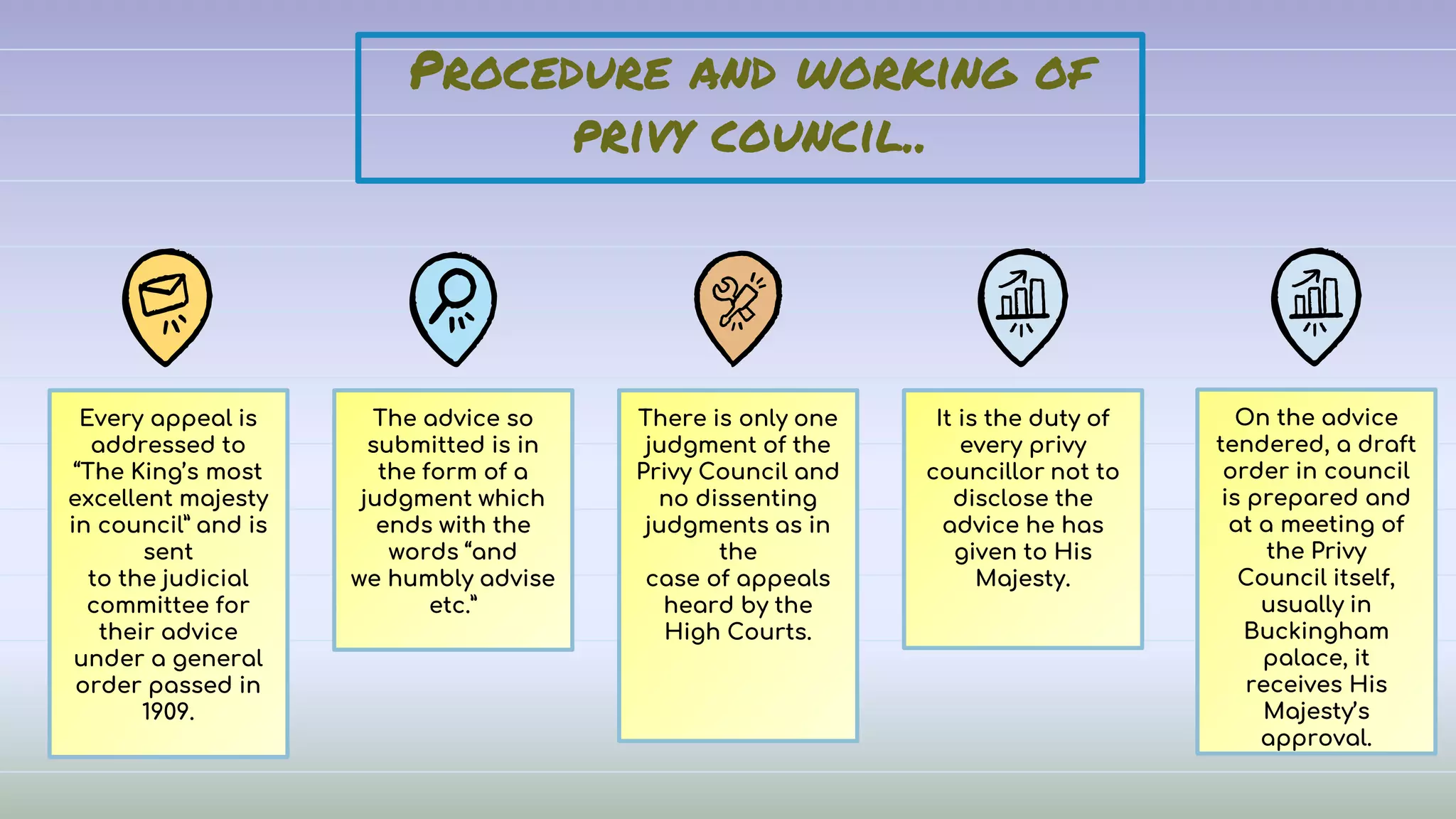 Privy council | PPTX