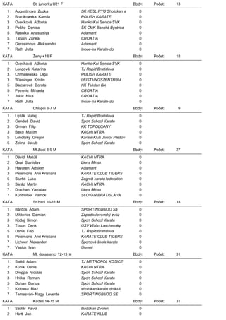 Prix16 | PDF