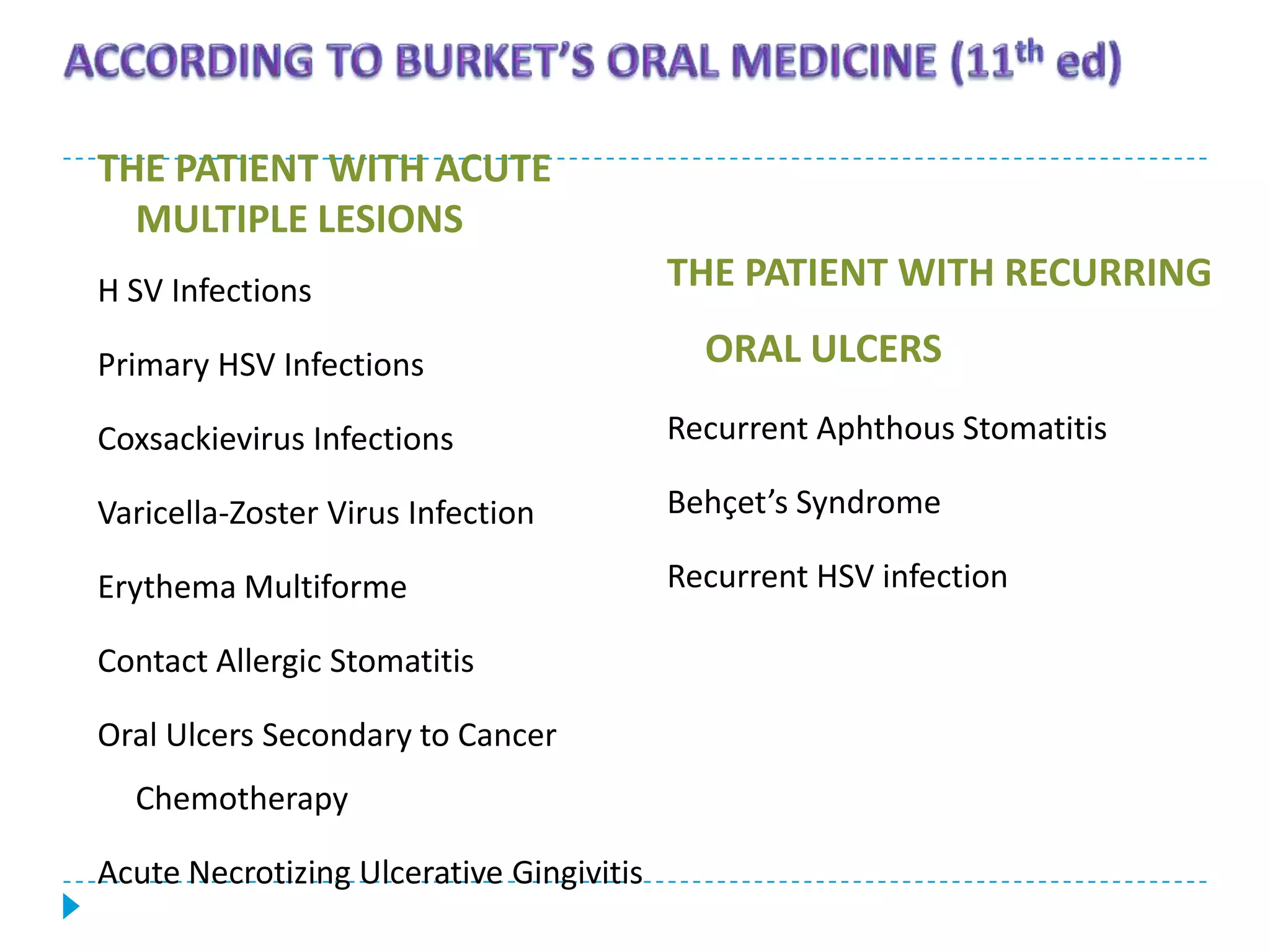 Priya seminar on ulcerative,vesicular and bullous lesions | PPTX