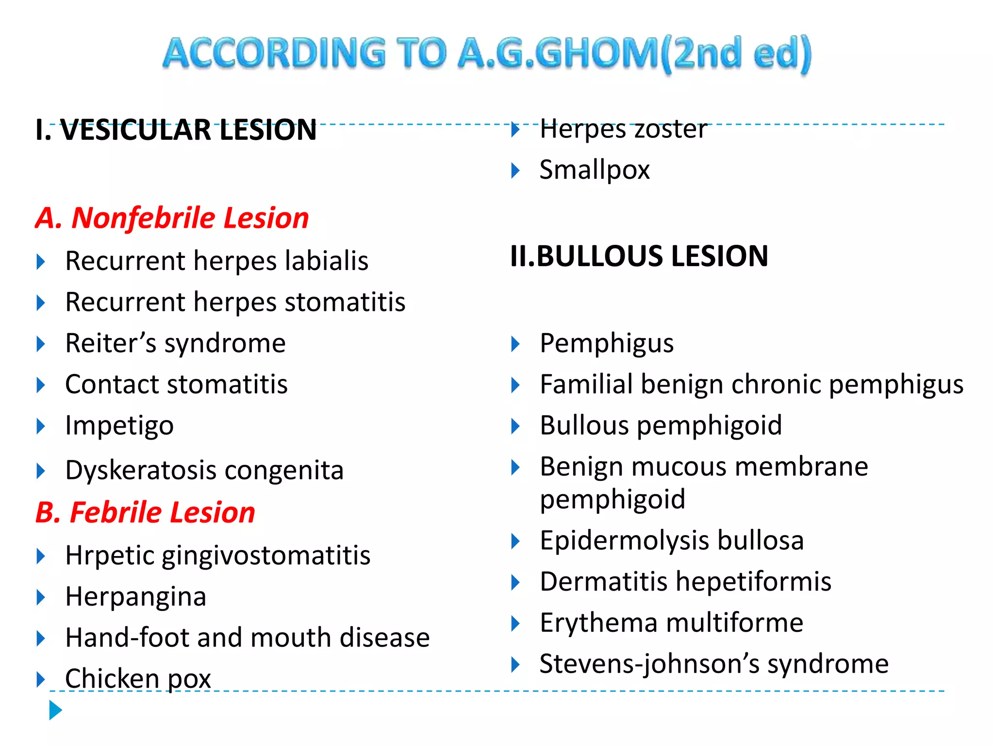 Priya seminar on ulcerative,vesicular and bullous lesions | PPTX